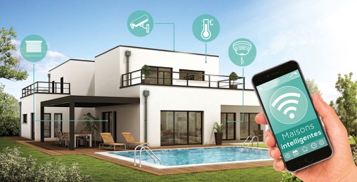 Présentation – SMART HOME